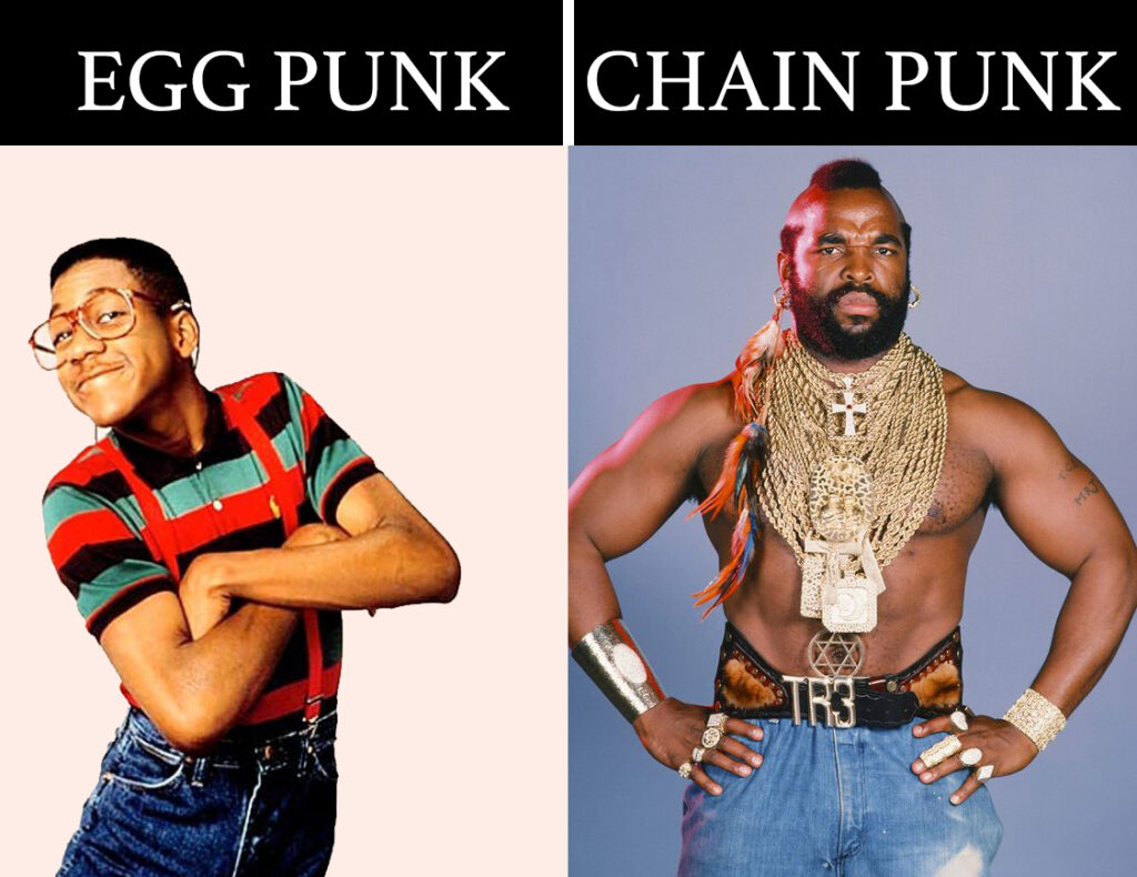 EGG PUNK, todo sobre el subgénero del punk en color